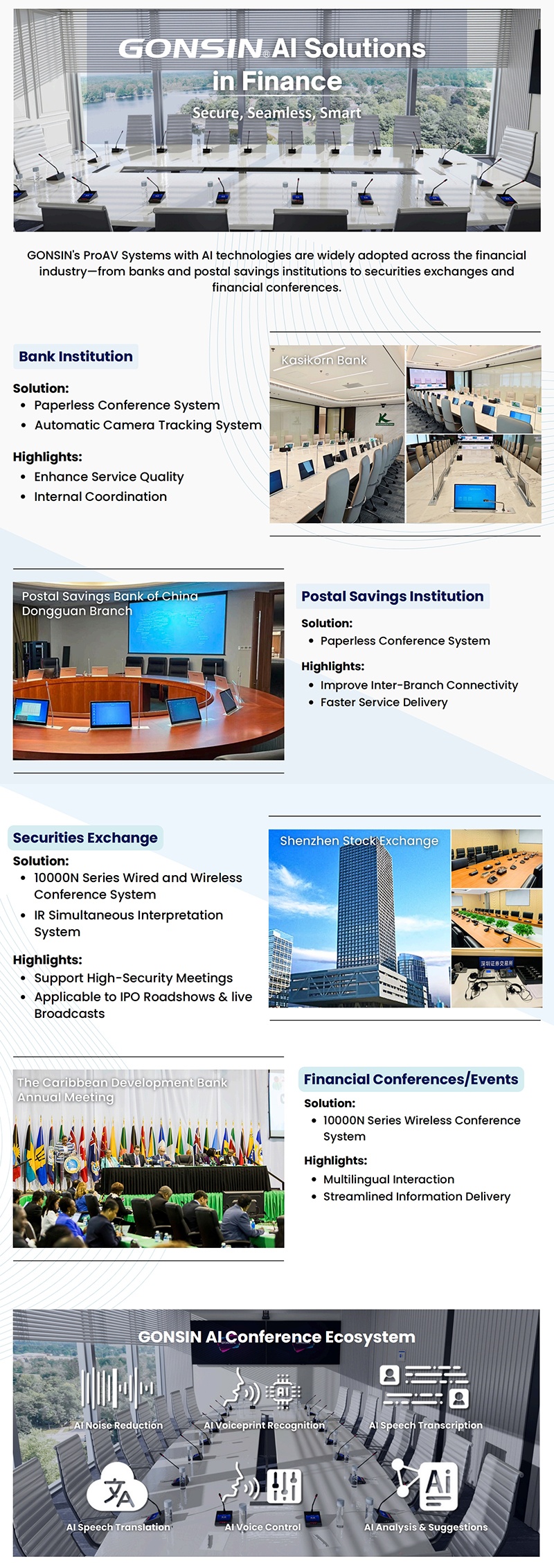 Secure, Seamless, Smart GONSIN's AI Solutions in Finance - Gonsin ...